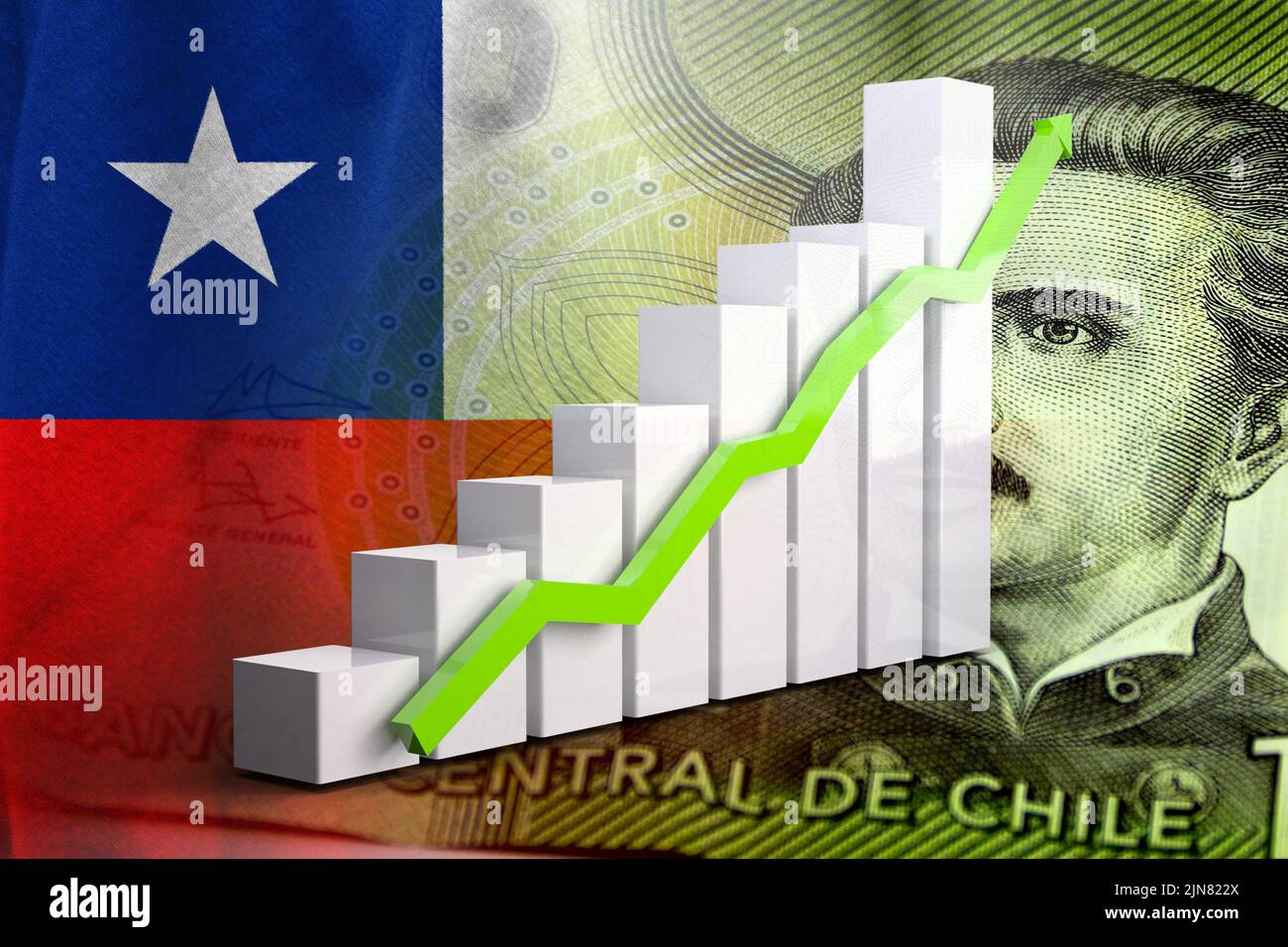 Economy Graph: Upward Arrow, Cash Chilean Pesos, and Chile Flag Stock ...