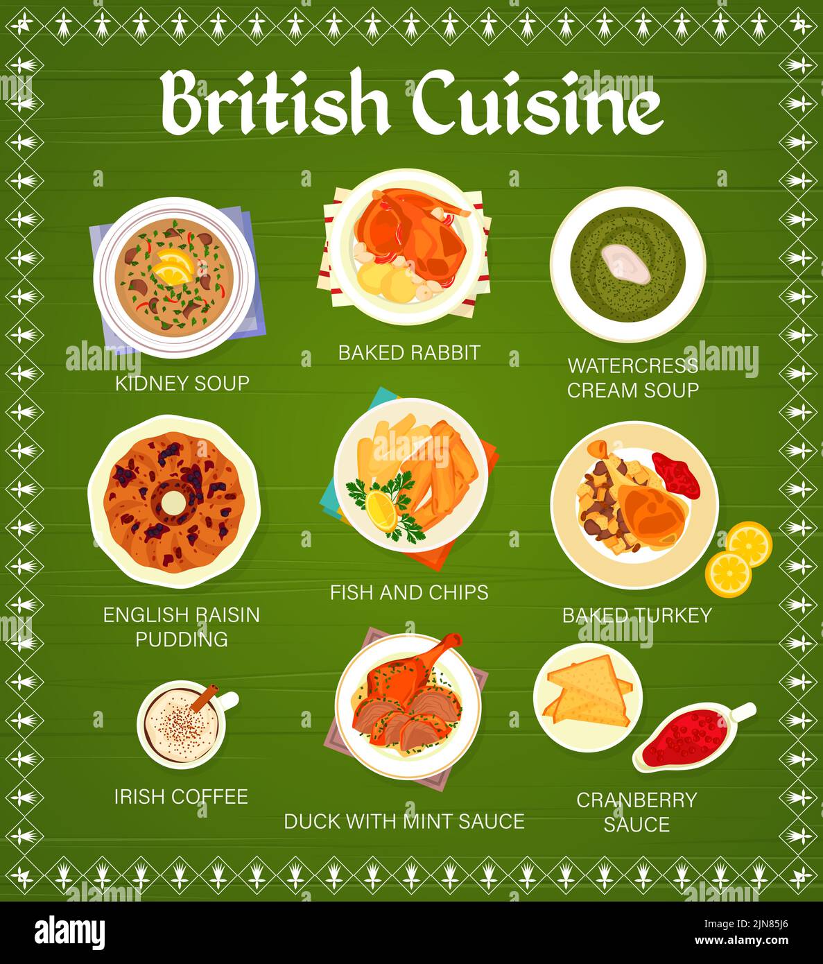 British cuisine menu page template. Baked rabbit, kidney soup and ...