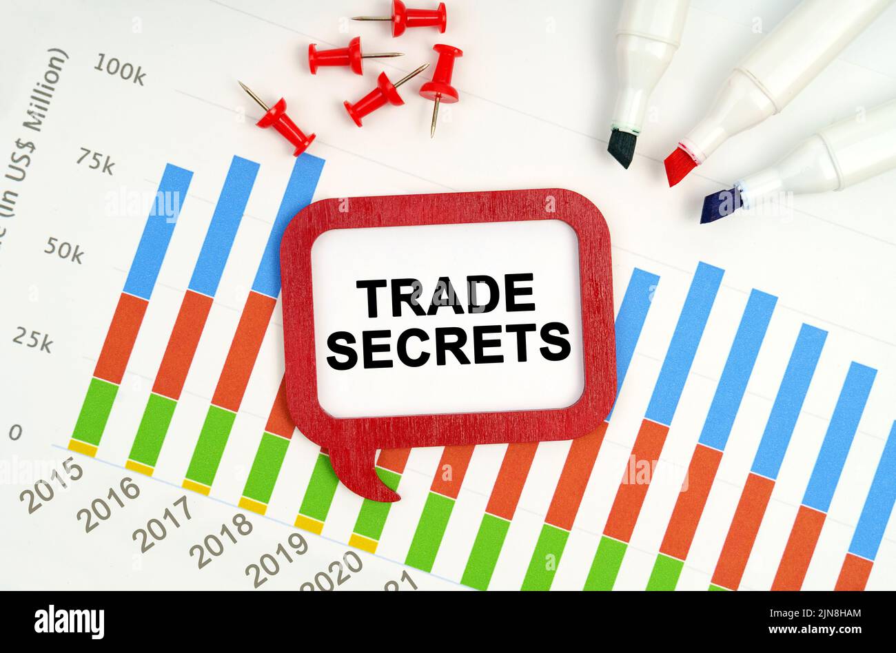 Business and economy concept. There are markers, charts and a sign on ...