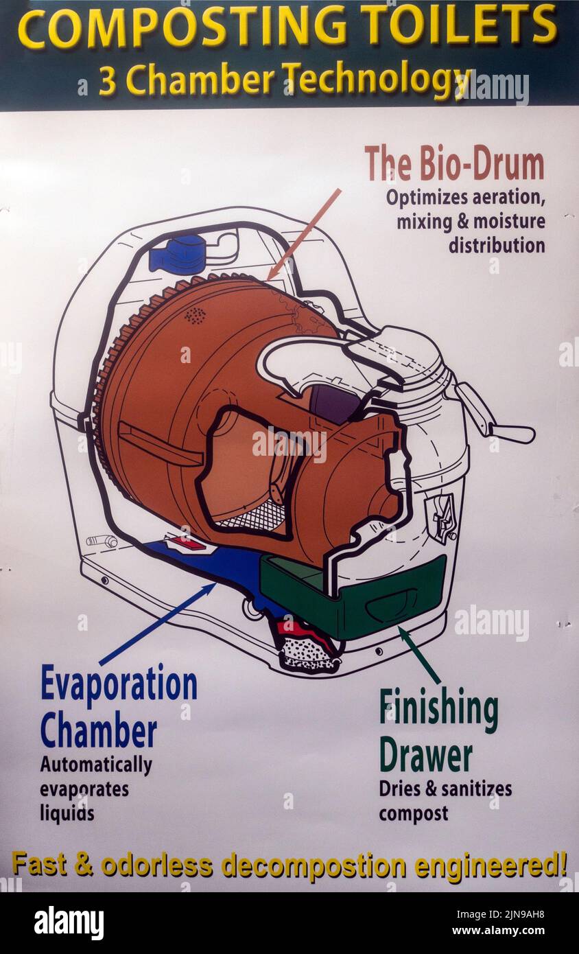 Lehman's hardware store in Kidron Ohio Stock Photo - Alamy