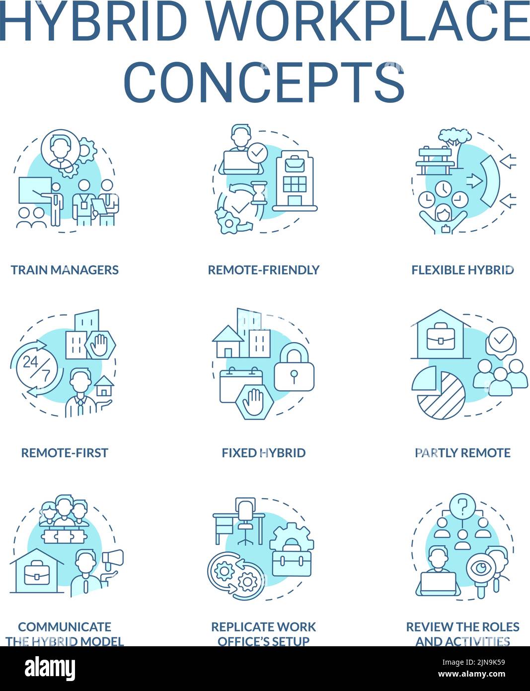 Hybrid workplace turquoise concept icons set Stock Vector Image & Art ...