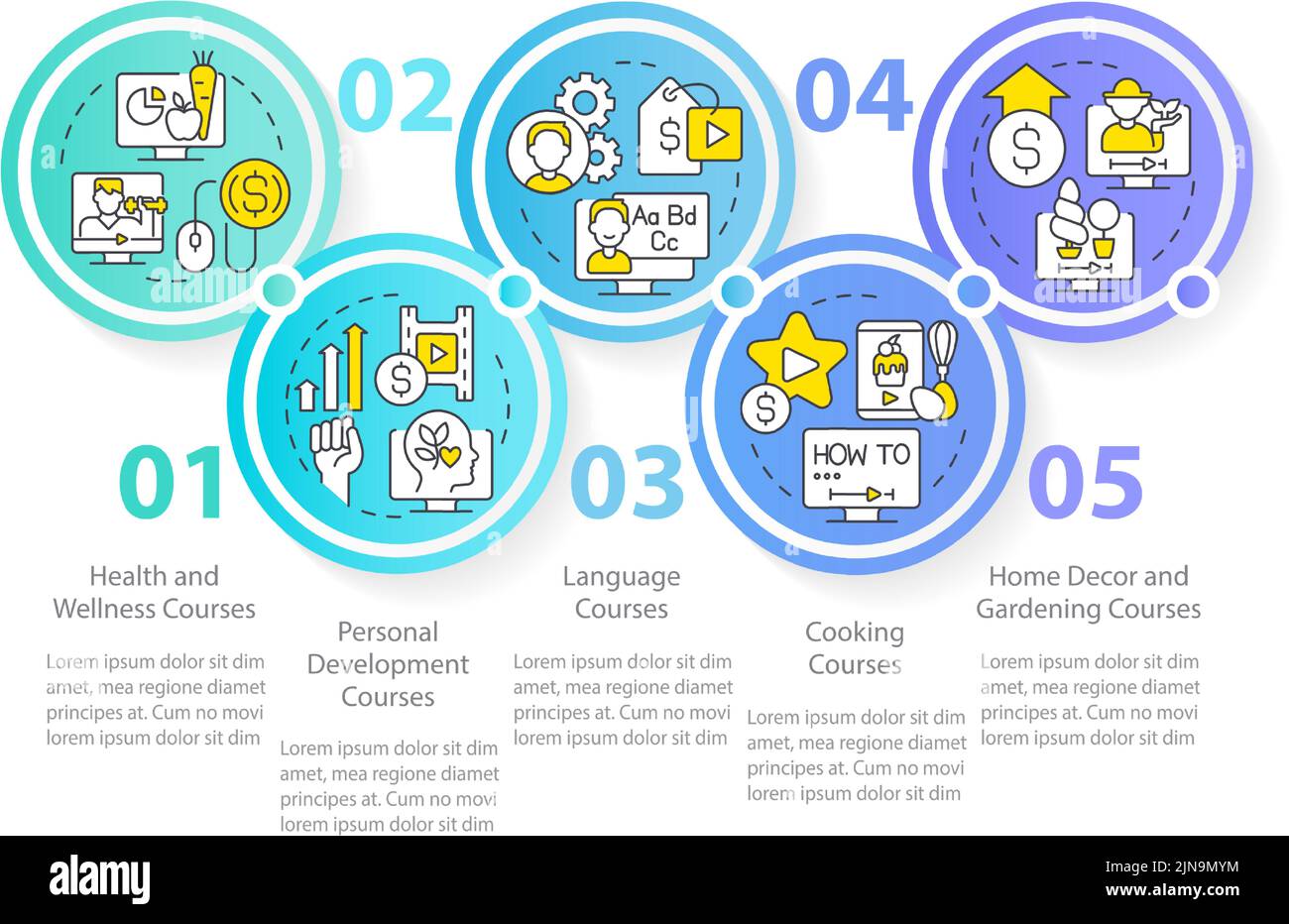 Online tutorials ideas blue circle infographic template Stock Vector ...