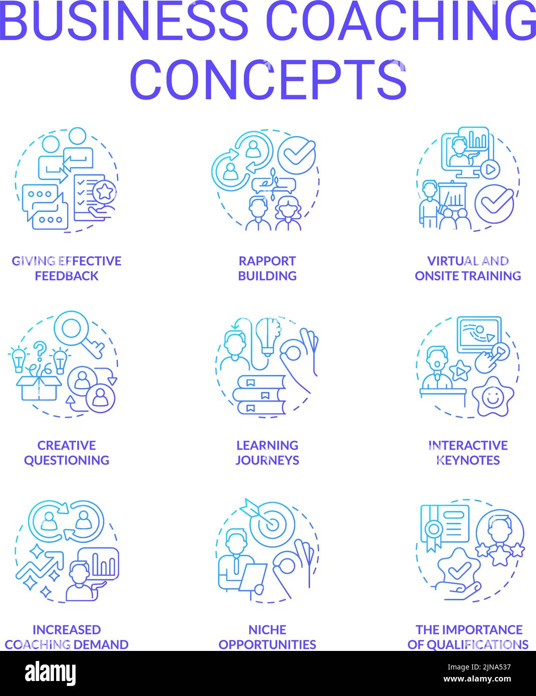 Business coaching blue gradient concept icons set Stock Vector Image & Art - Alamy