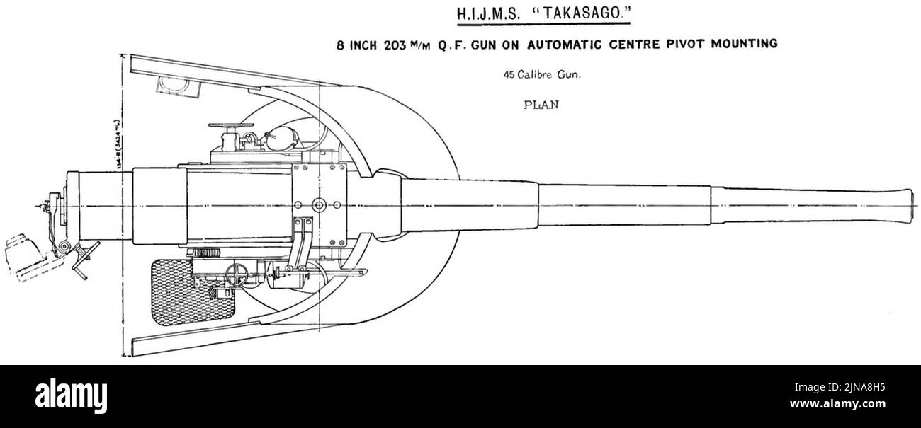 Takasago 8 inch gun centre pivot plan diagram Stock Photo - Alamy