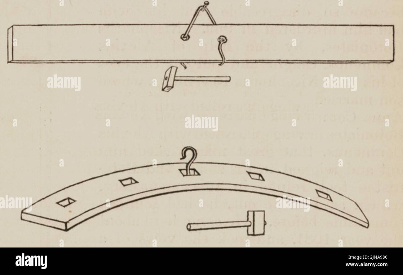 Takmak, a hammer in Turkish - Curzon Robert - 1849 Stock Photo - Alamy