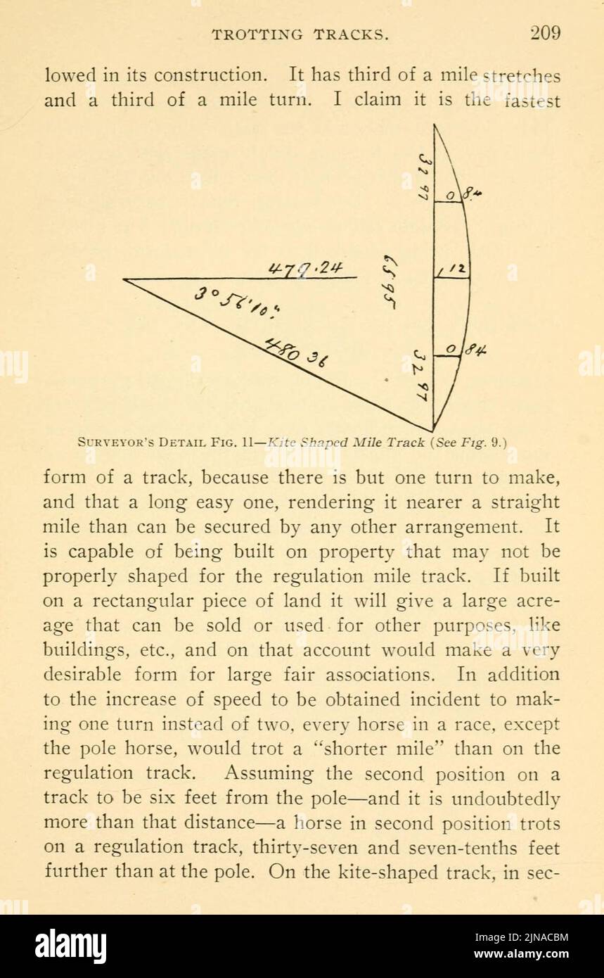 Tales of the turf (Page 209 Stock Photo - Alamy