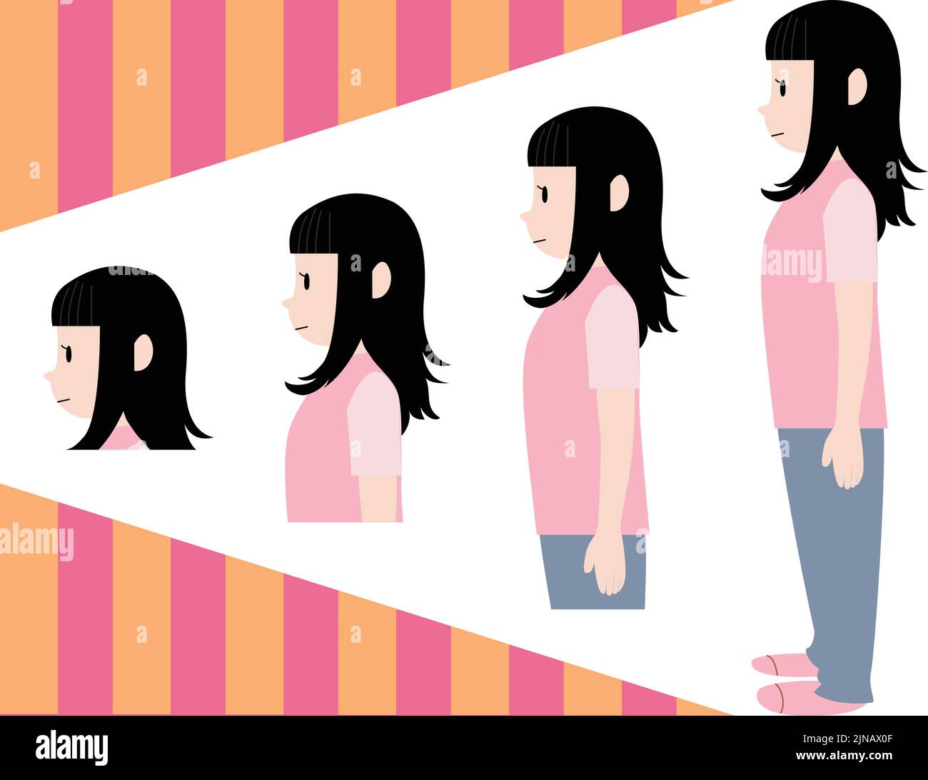 Good posture and bad posture Stock Vector Image & Art - Alamy