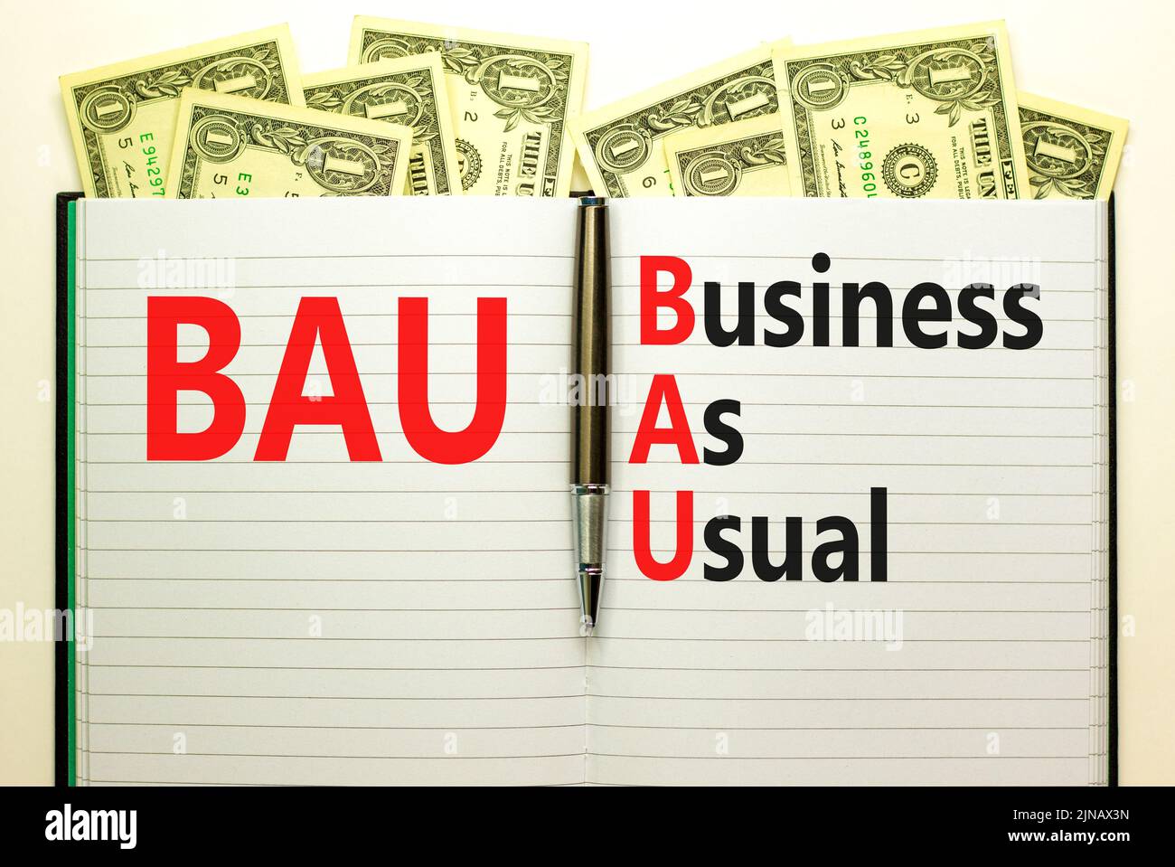 BAU business as usual symbol. Concept words BAU business as usual on ...