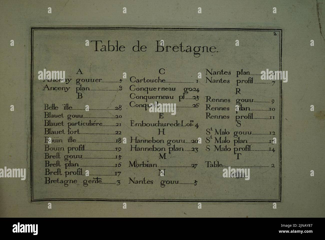 Tassin Plans et profils 15985 Stock Photo - Alamy