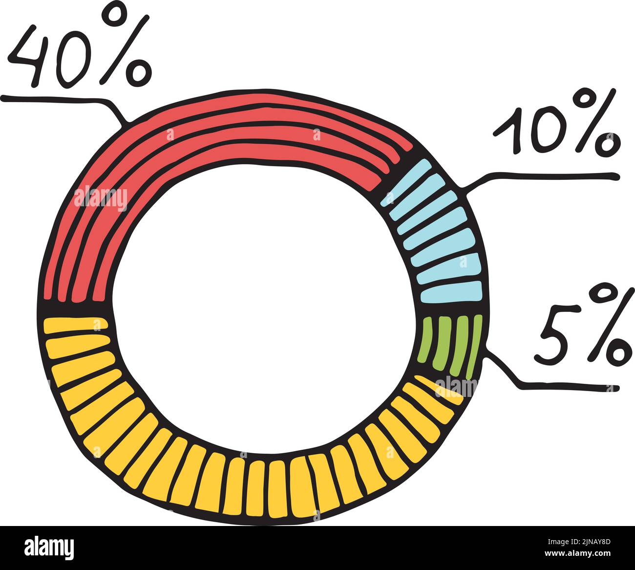 Donut graph Stock Vector Images - Alamy