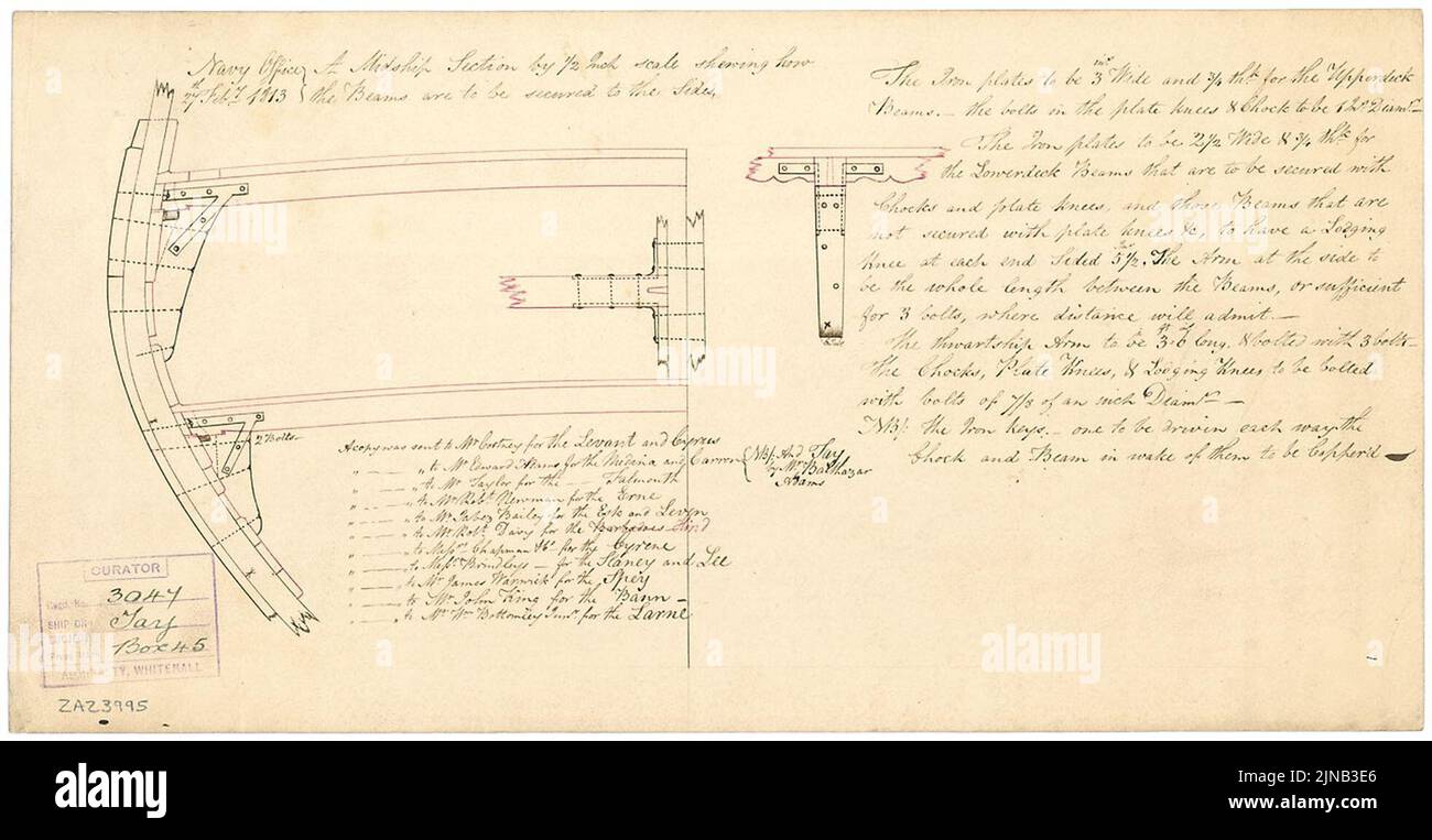 Tay Cut Out Stock Images & Pictures - Alamy