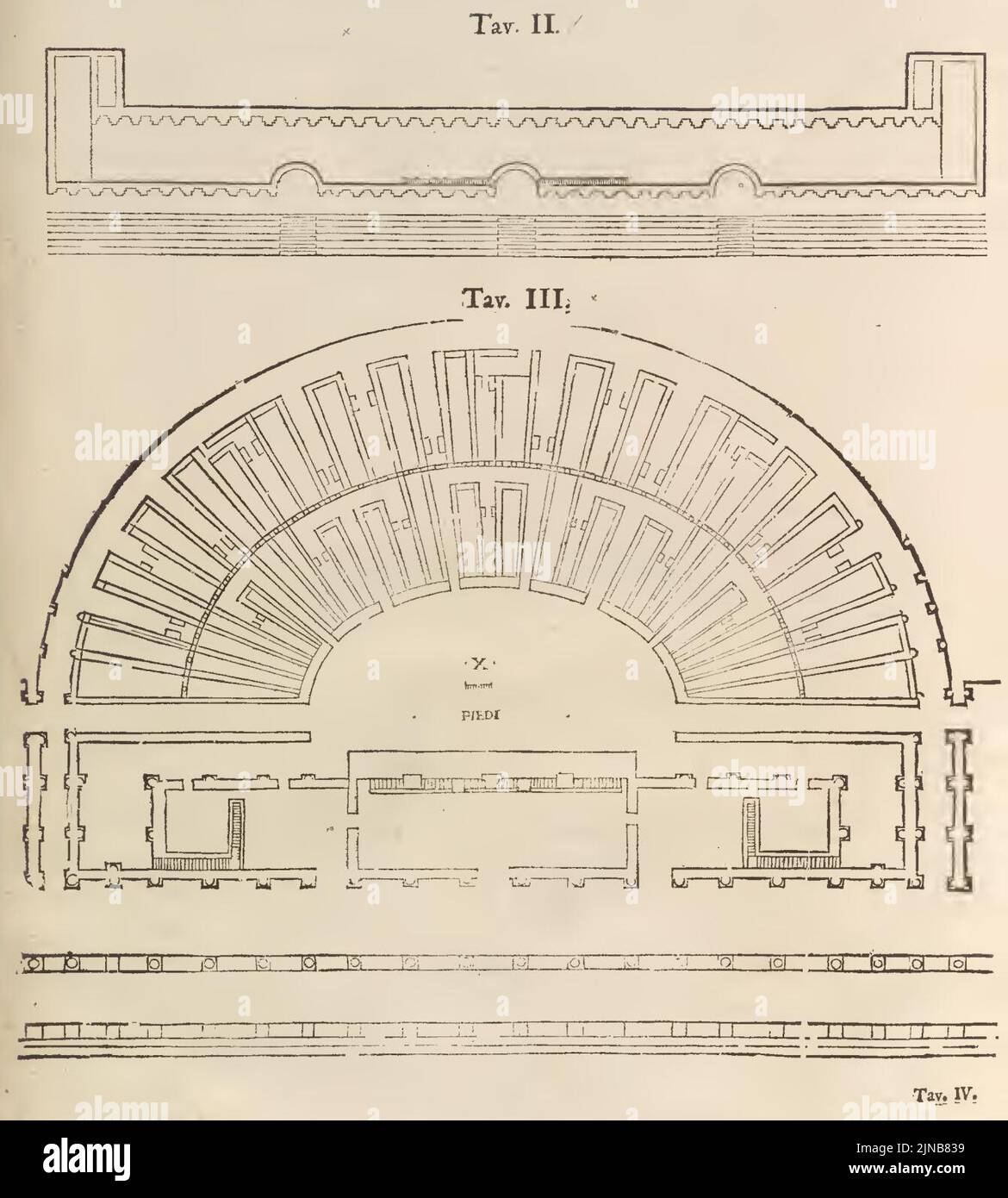 Teatro romano di Verona - Giovanni Caroto - 3 Stock Photo - Alamy