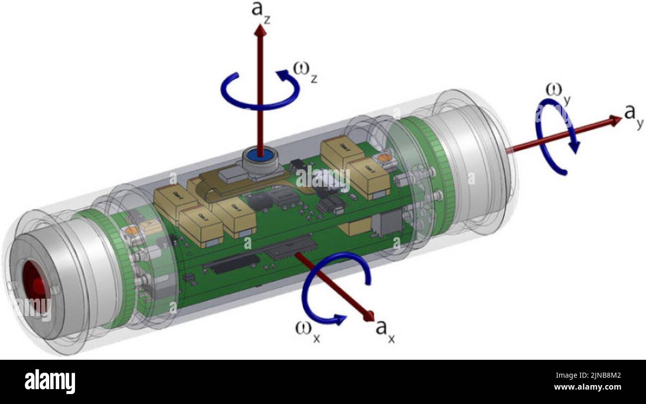 Technical drawing of the latest version of the Sensor Fish Stock Photo ...