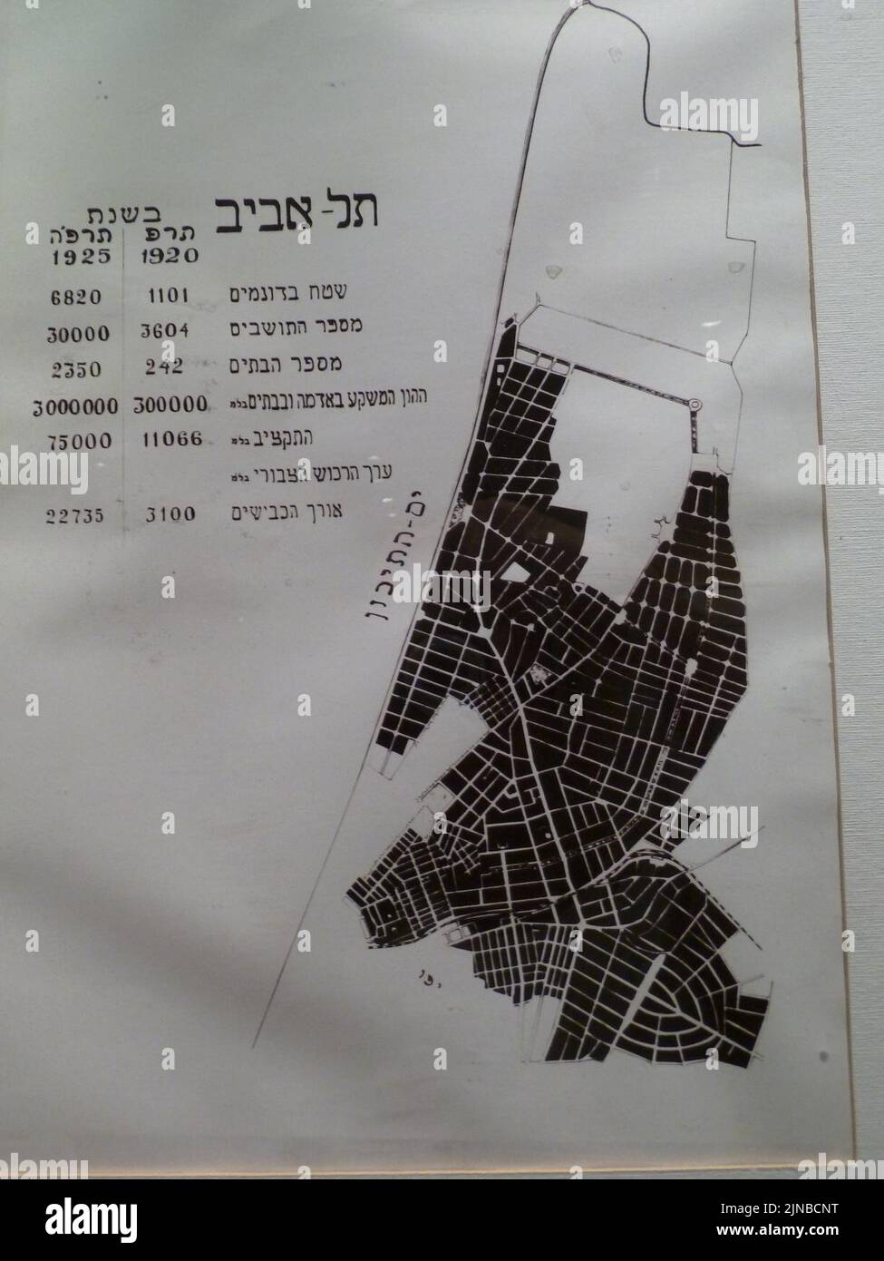 Tel Aviv 1925 Map P1170852 Stock Photo - Alamy