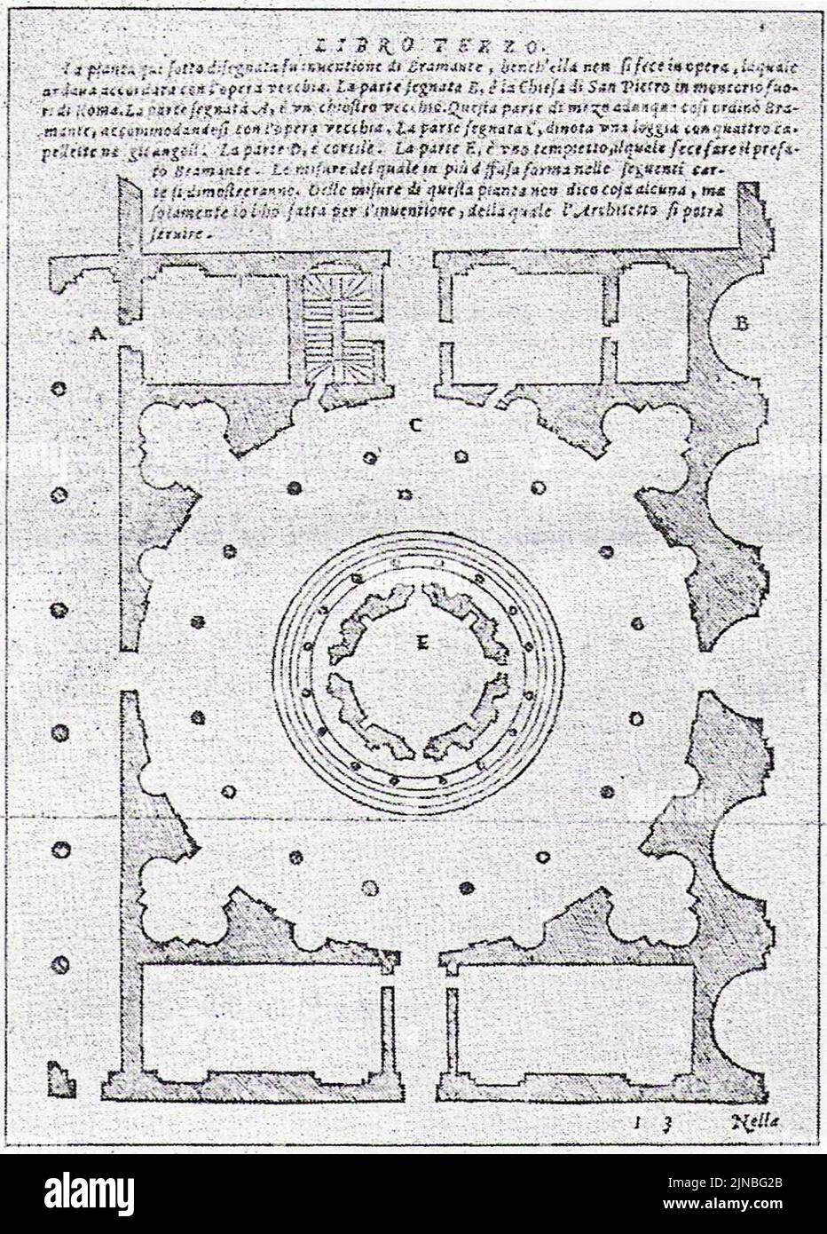Tempietto - Plattegrond Serlio Stock Photo - Alamy