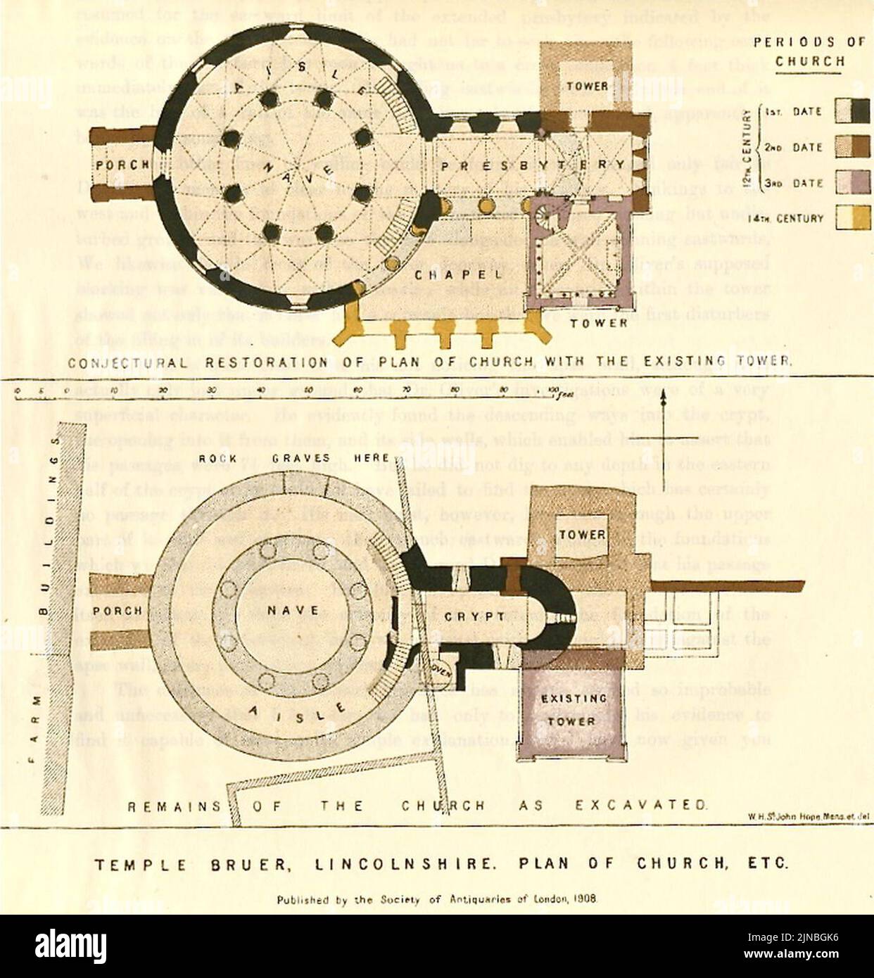 Temple Bruer Preceptory 3 Stock Photo - Alamy