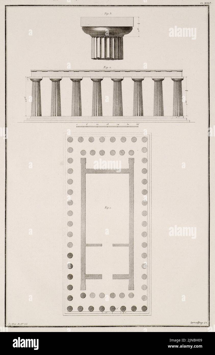 Temple of Apollo at ancient Corinth- Plan of the temple (disoriented ...