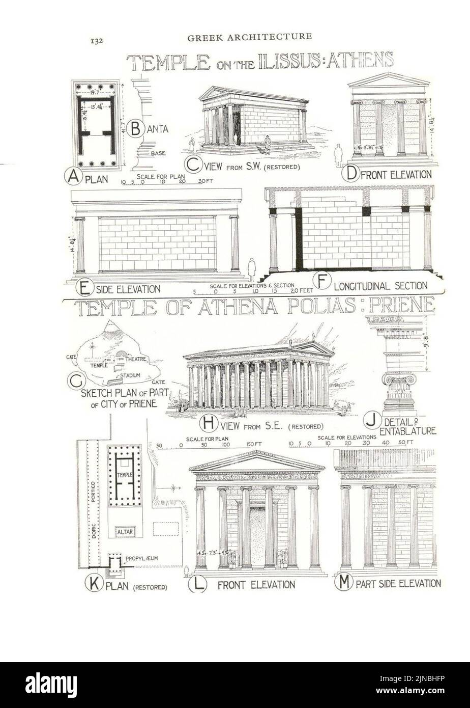 Temple on the Ilissus -Athens & Temple of Athena Polias (Priene) 132 ...