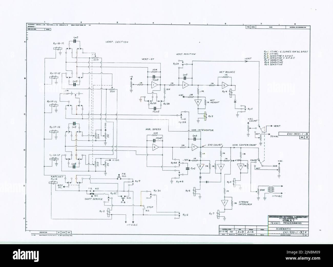 Tennis For Two Schematic 1 Stock Photo - Alamy