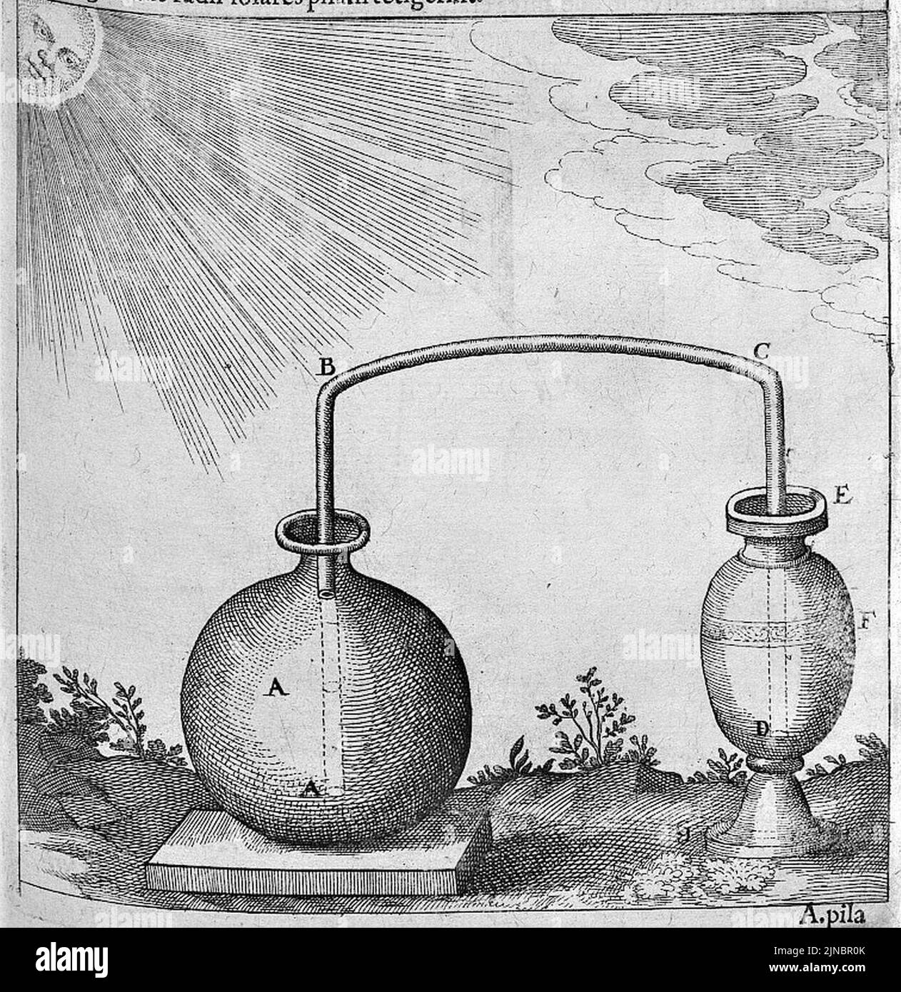 Termoscopio e alambicchi Stock Photo - Alamy