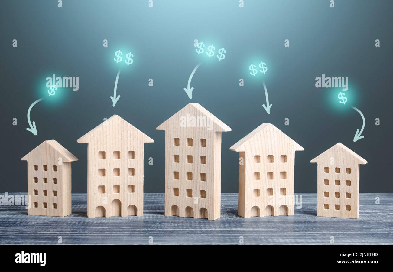 Housing dollar prices in the real estate market. Criteria for assessing ...