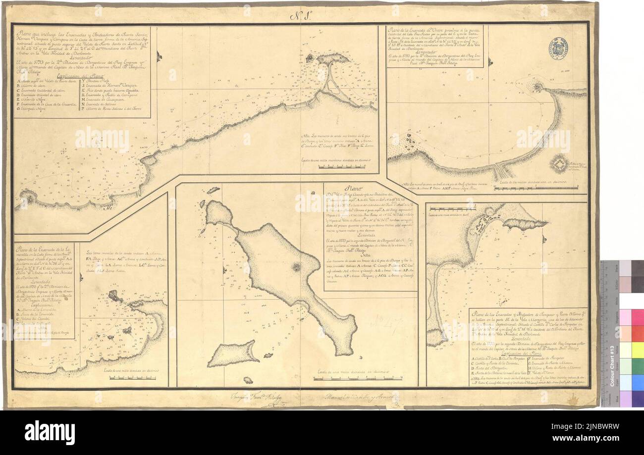 Testigo Grande 1793 map Stock Photo - Alamy