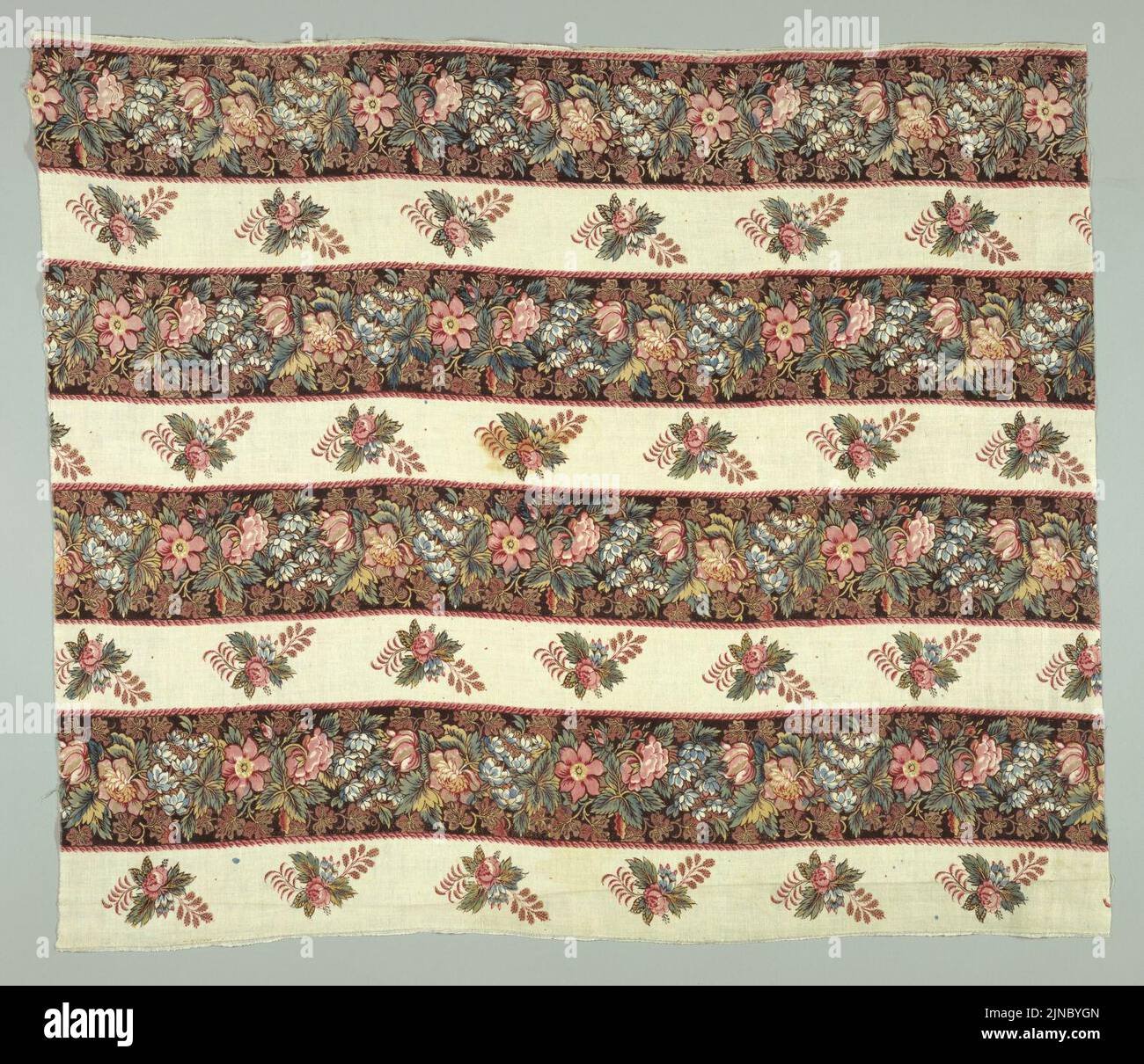 Textile (England), 1790 Stock Photo - Alamy