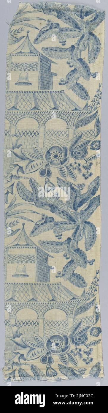 Textile (England), mid-19th century Stock Photo - Alamy
