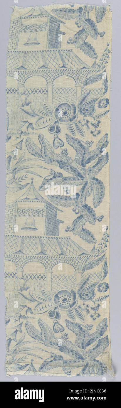 Textile (England), mid-19th century Stock Photo - Alamy