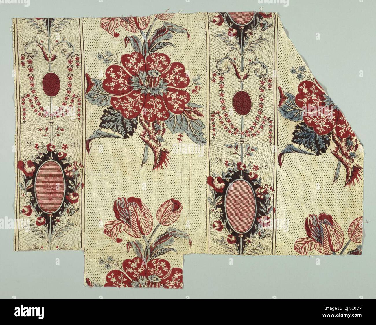 Textile (France), 1775–1800 Stock Photo - Alamy