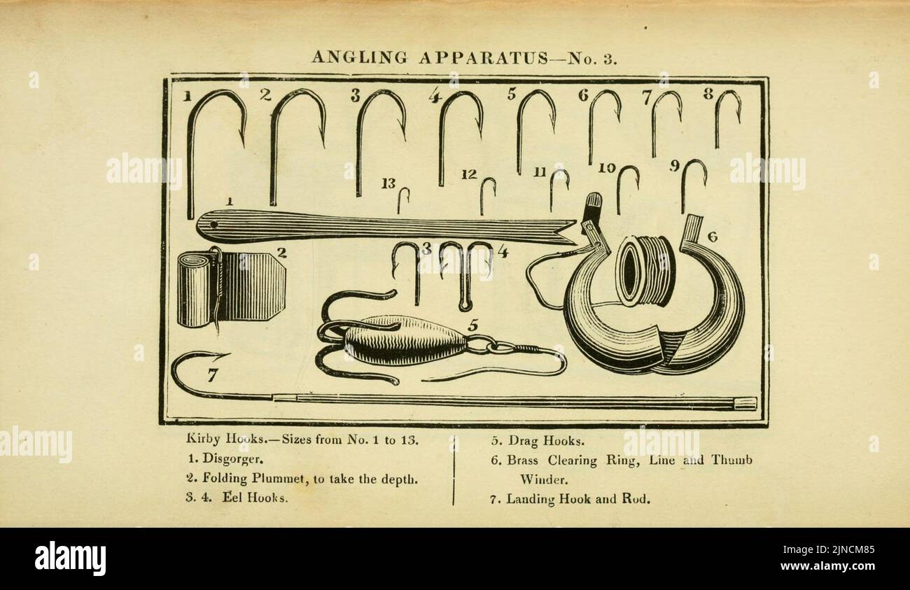 The angler's guide (Plate- Angling apparatus-no Stock Photo - Alamy