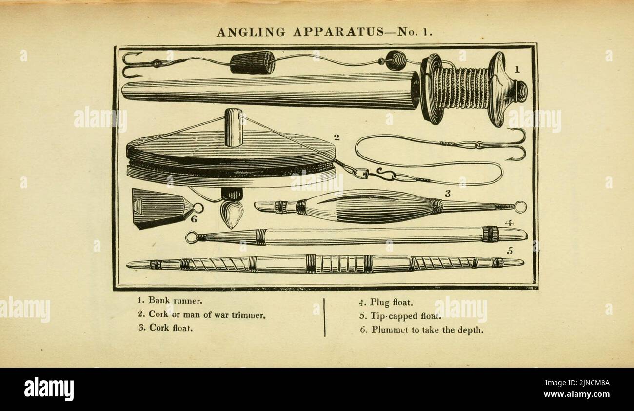 The angler's guide (Plate- Angling apparatus-no Stock Photo - Alamy