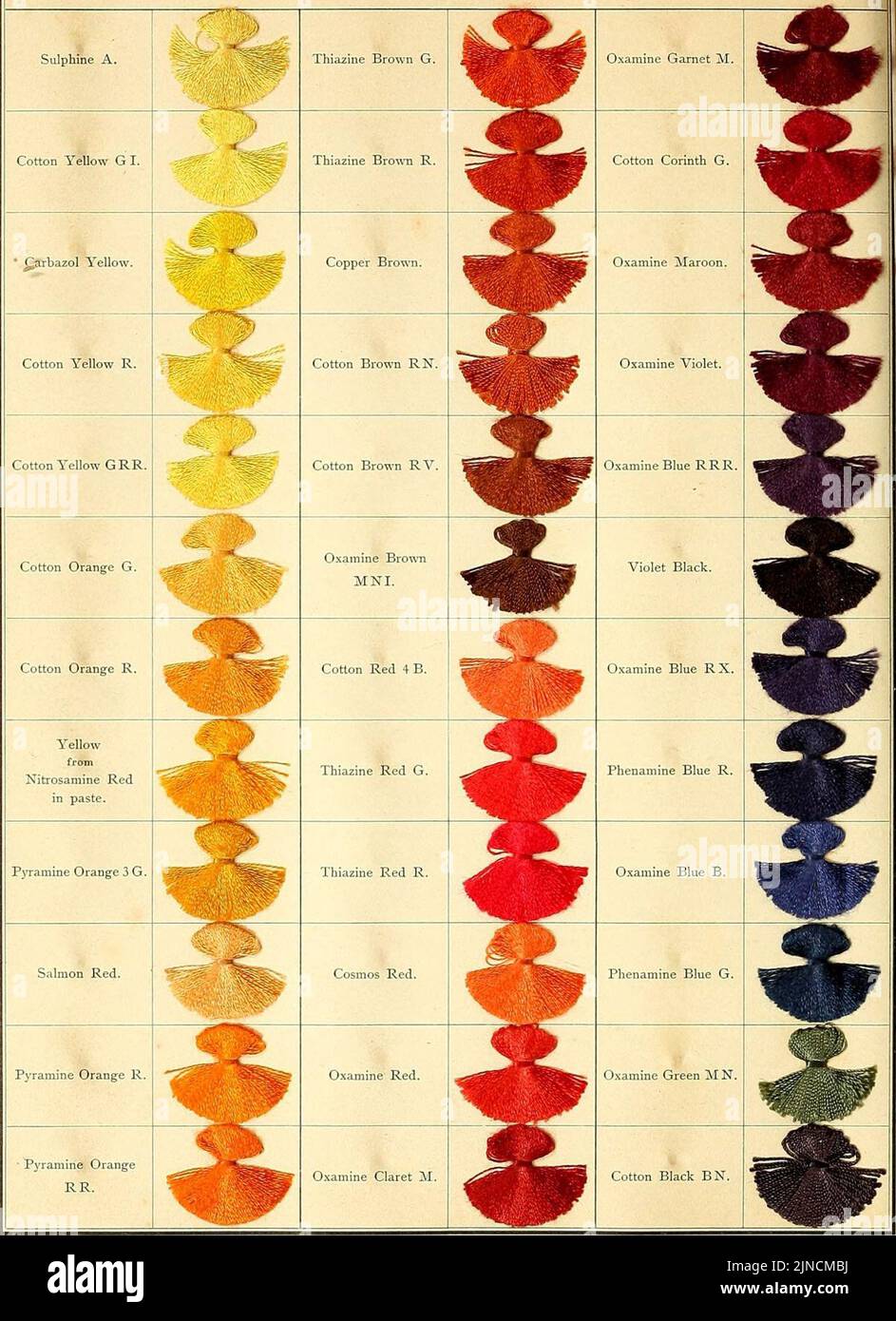 The aniline colours of the Badische Anilin- & Soda-Fabrik, Ludwigshafen ...