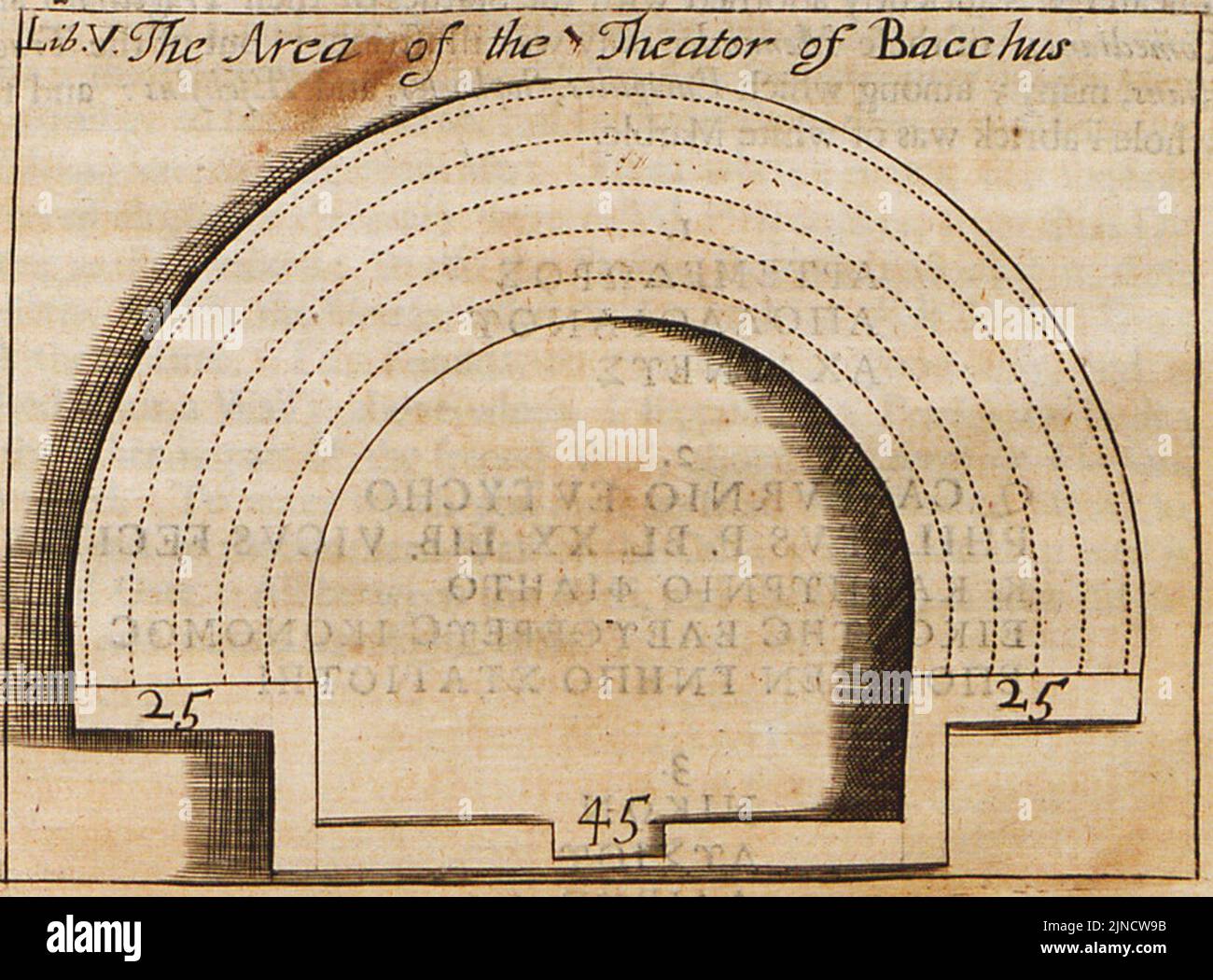 The Area of the Theator of Bacchus - Wheler George - 1683 Stock Photo ...