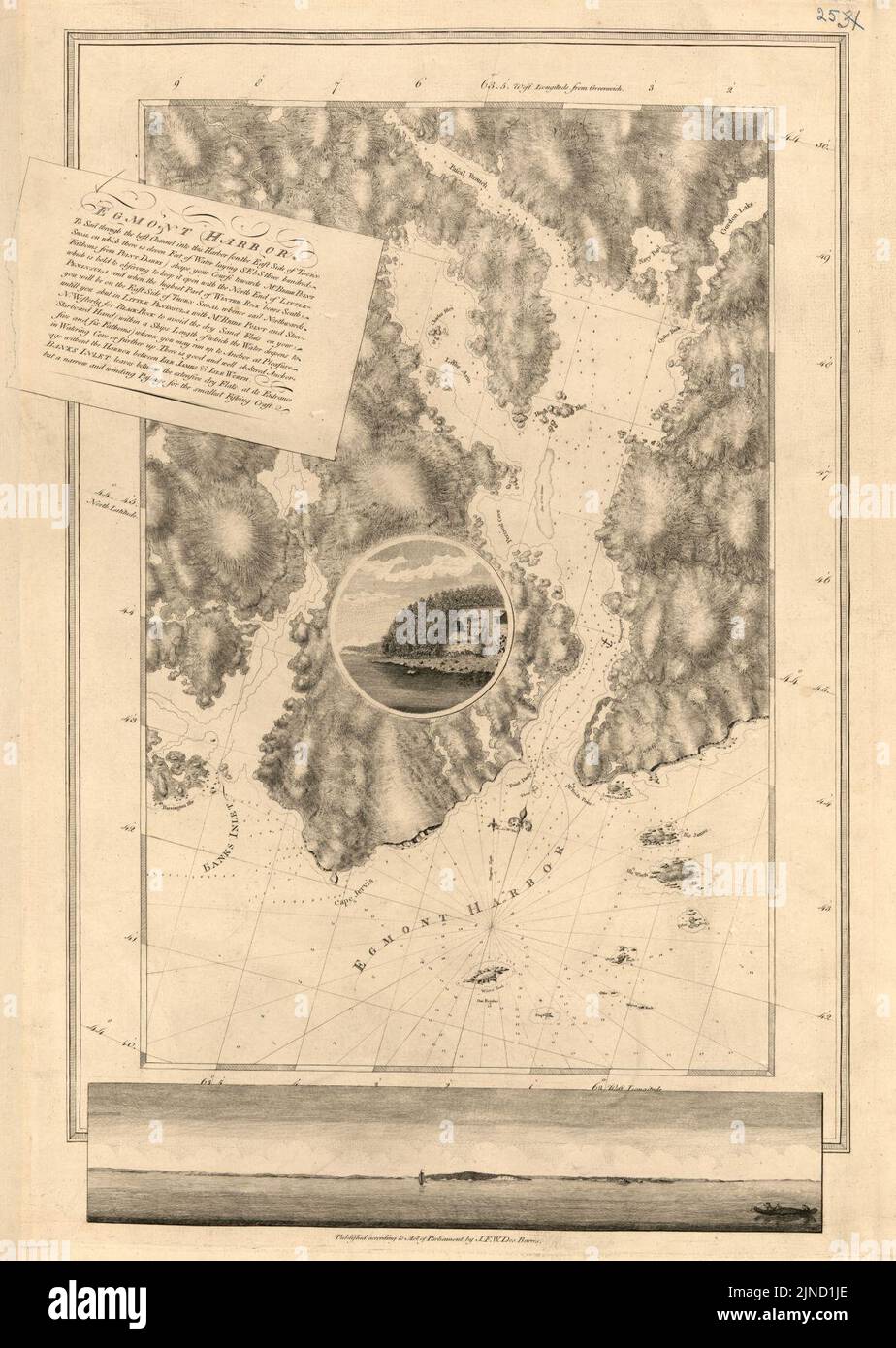 The Atlantic Neptune Stock Photo - Alamy