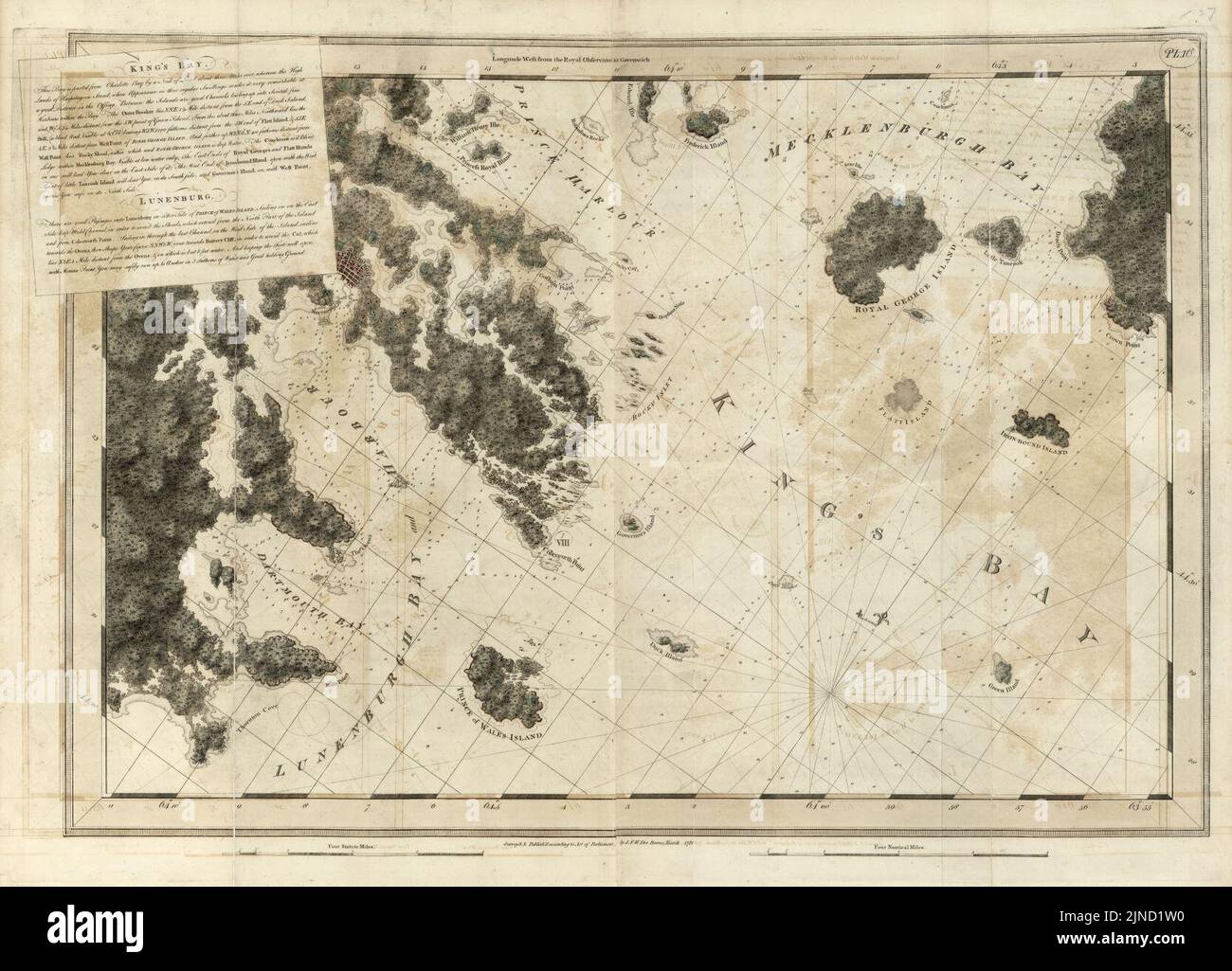 The Atlantic Neptune Stock Photo - Alamy