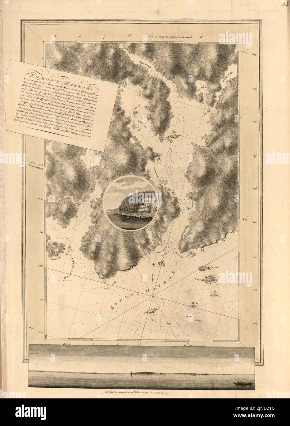 The Atlantic Neptune Stock Photo - Alamy