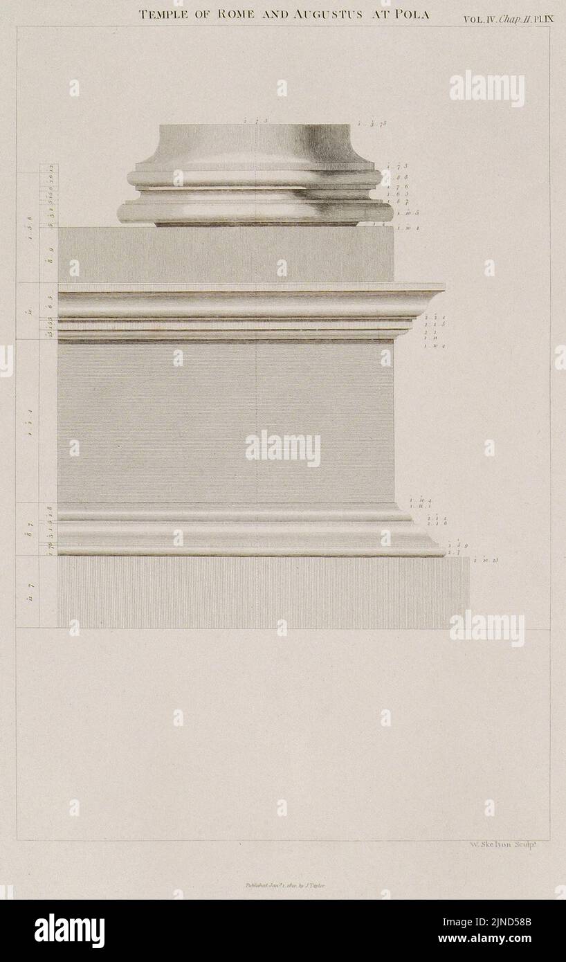 The Base and Pedestal of the Columns - Stuart James & Revett Nicholas ...