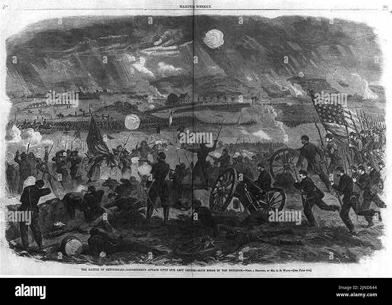 The battle of Gettysburg - Longstreet's attack upon our left centre ...