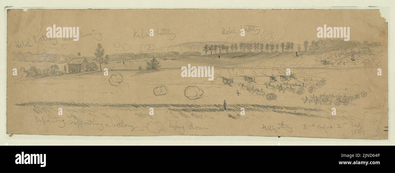 The battle of Gettysburg. Attack on the Third Corps, Gen. Daniel E ...