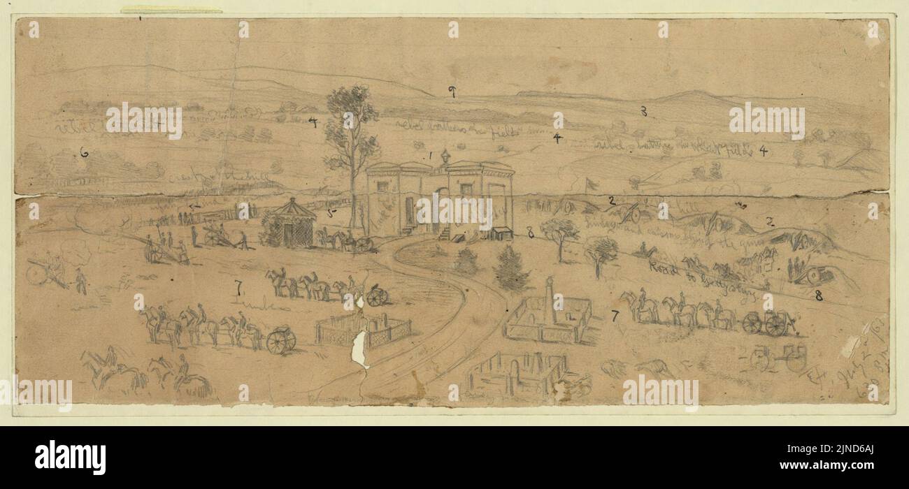 The battle of Gettysburg. The gateway of the cemetery, the center of ...