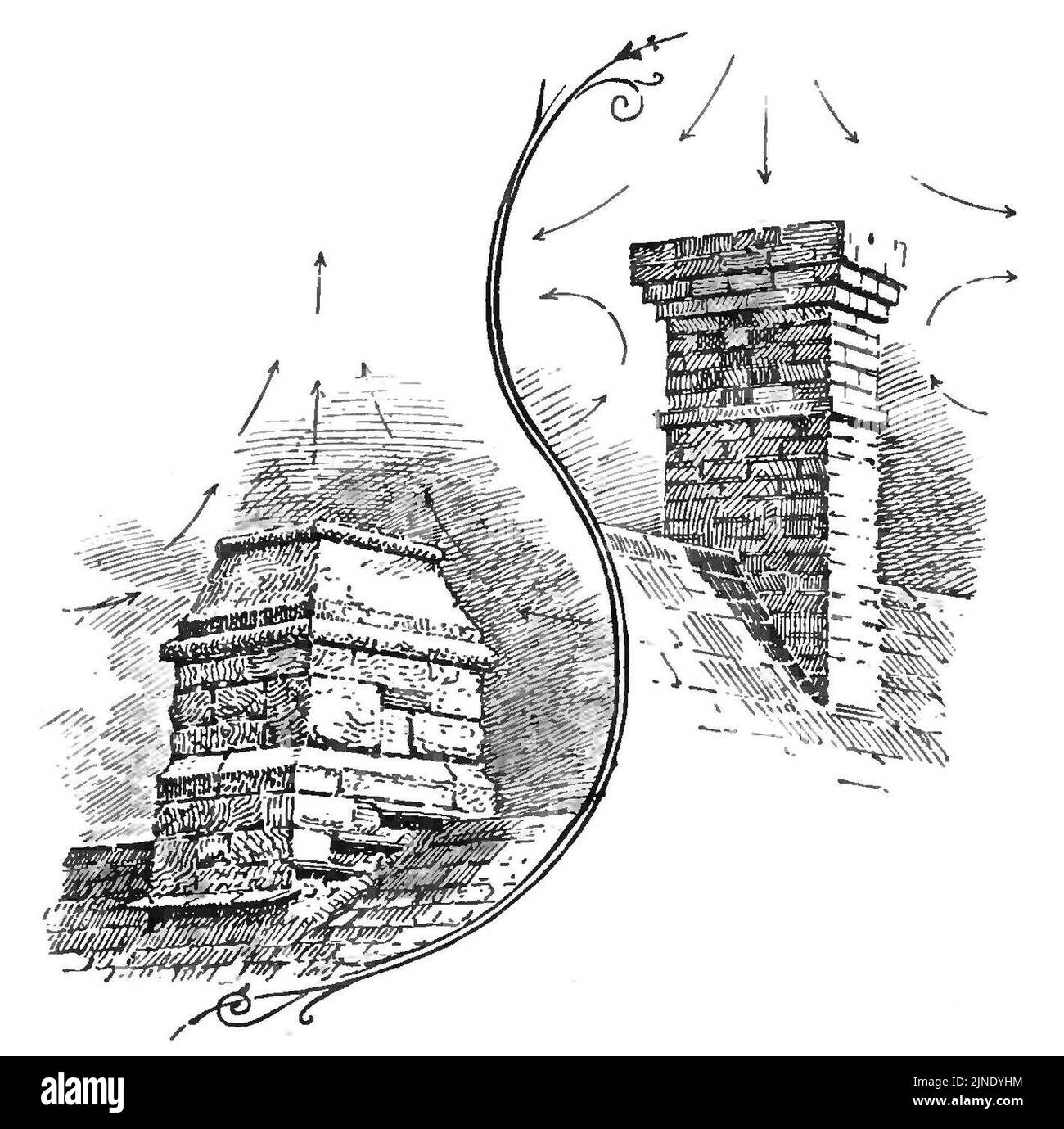 The chimney-top, ancient and modern (An Old English Home and Its ...