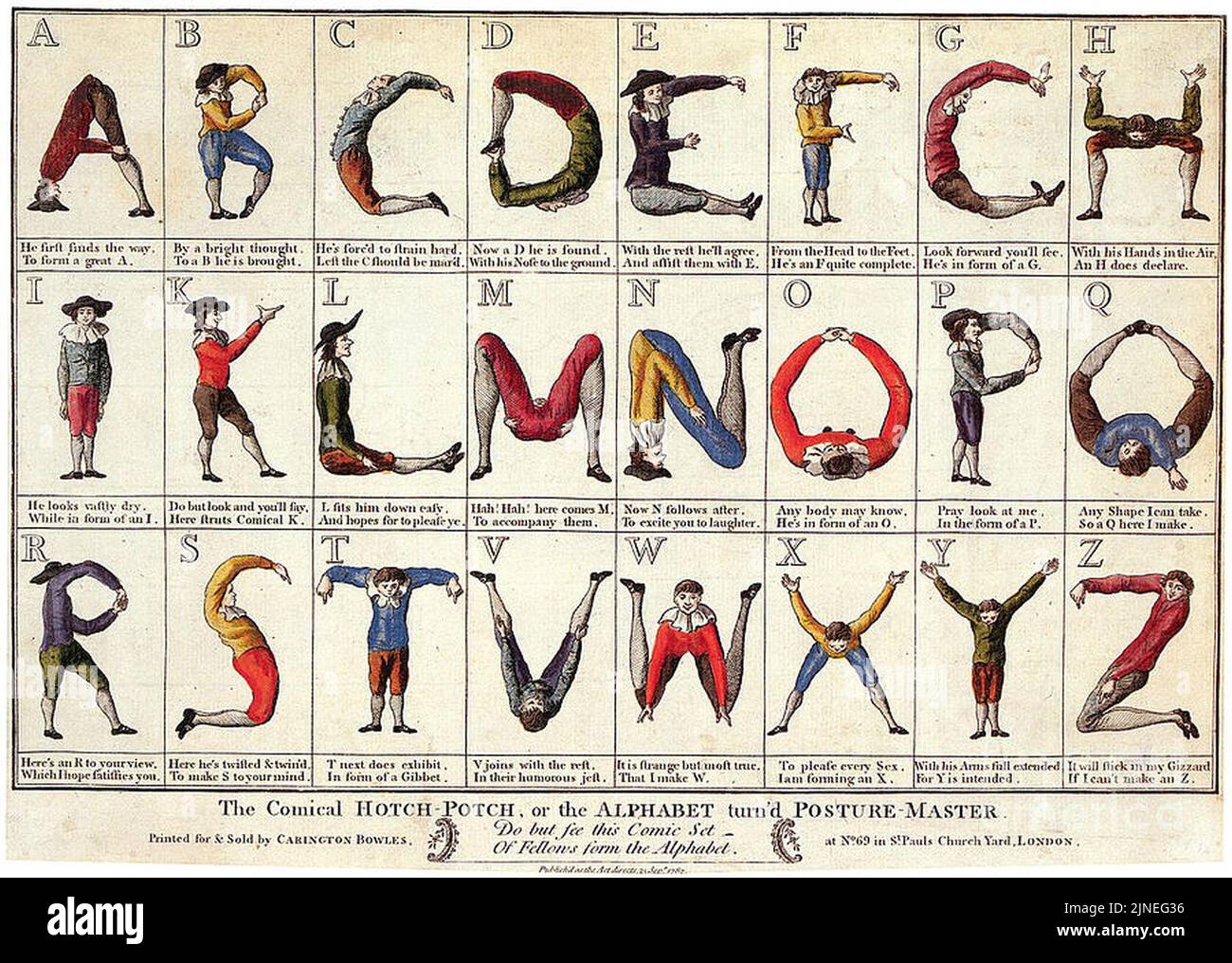 The Comical Hotch Potch Or The Alphabet Turnd Posture Master 1782