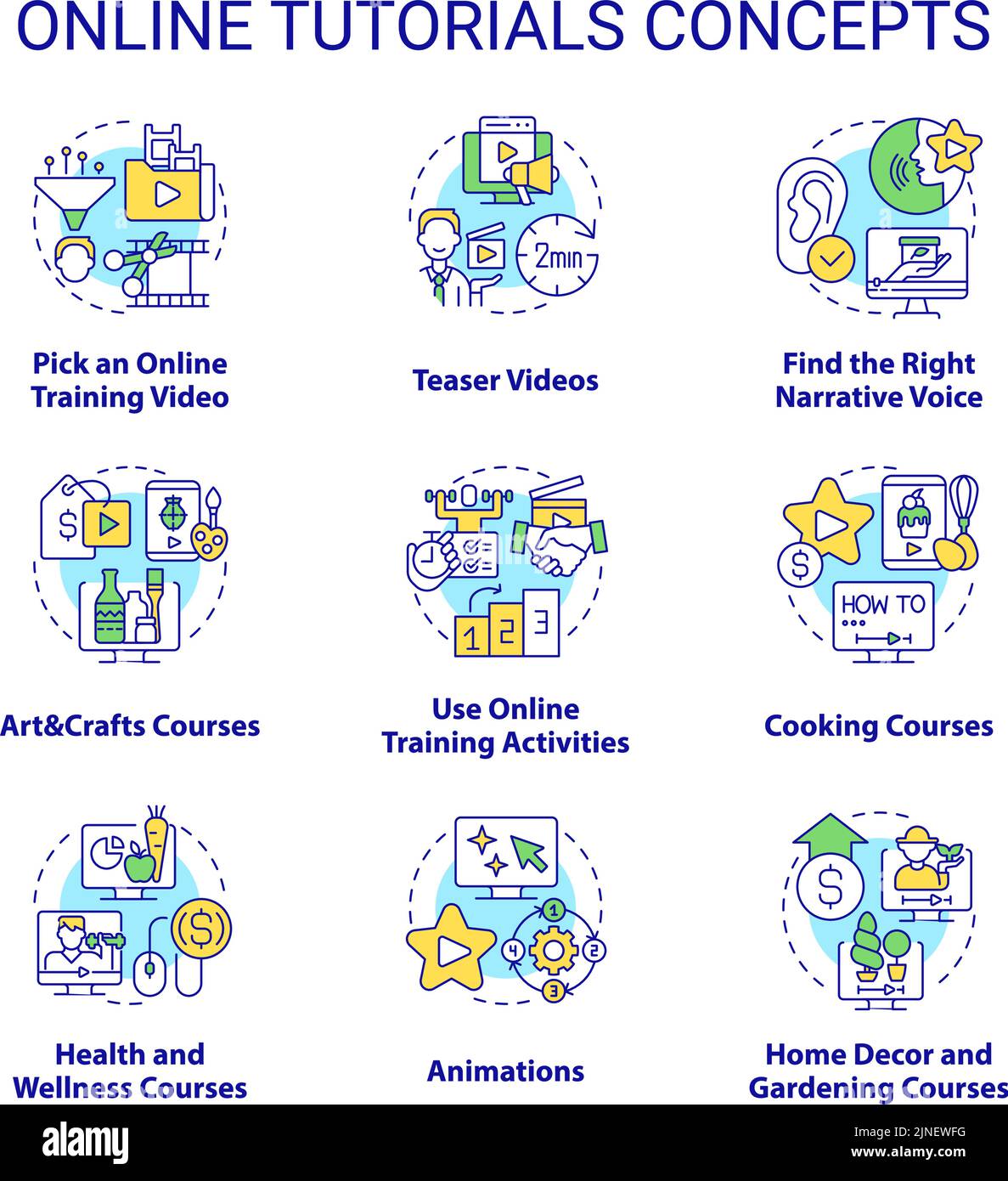 Online tutorials concept icons set Stock Vector Image & Art - Alamy