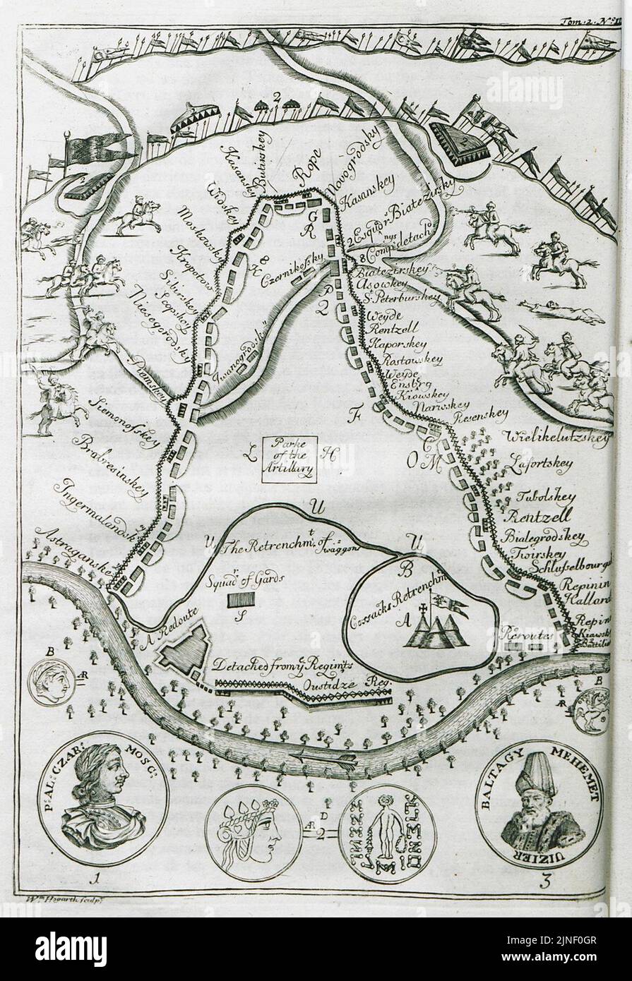 The disposition of the Russian army in the battle of Stănileşt during ...