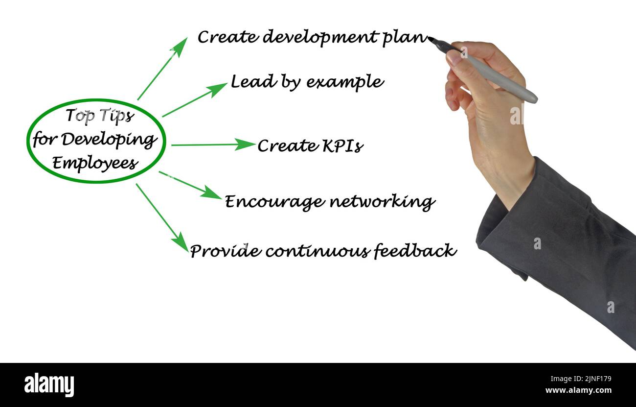 Pen developing hi-res stock photography and images - Alamy