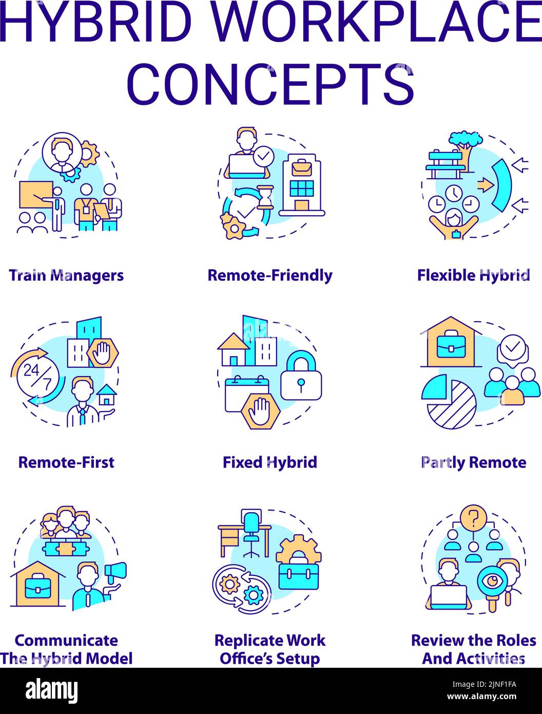 Hybrid workplace concept icons set Stock Vector Image & Art - Alamy