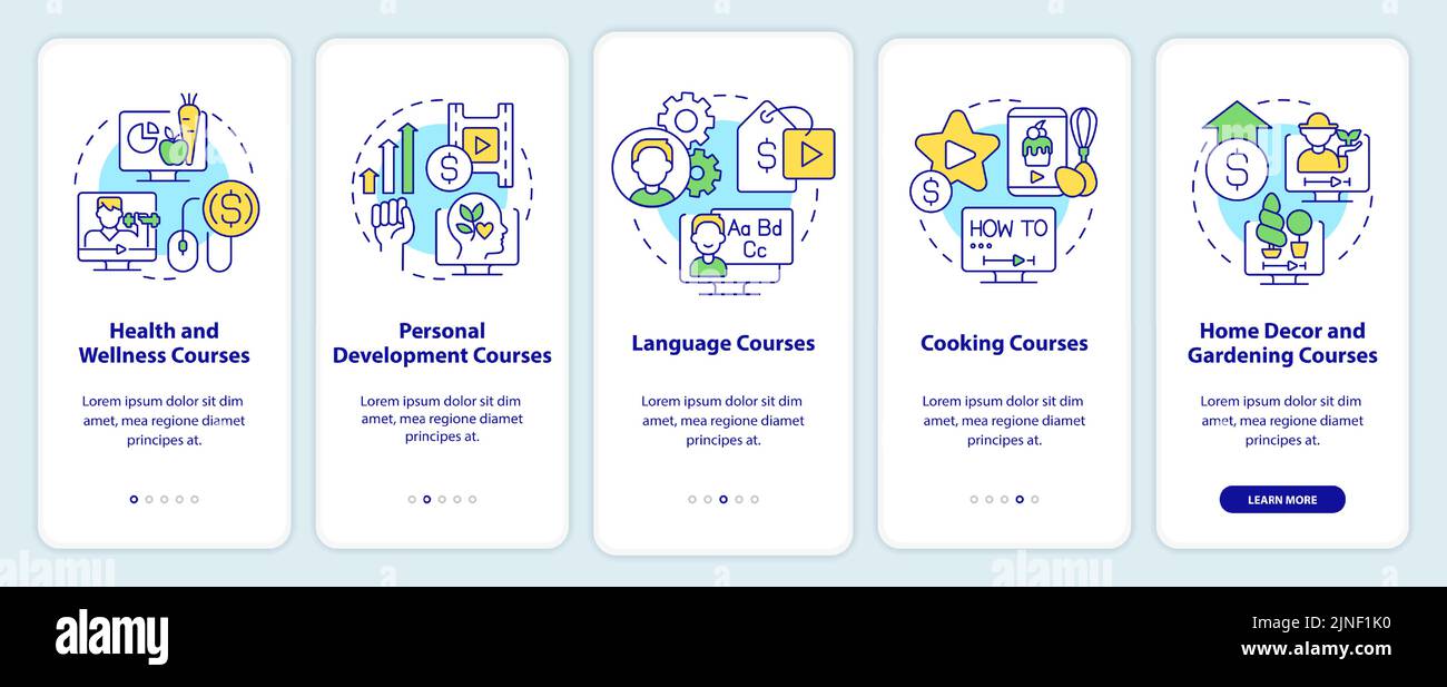 Online tutorials ideas onboarding mobile app screen Stock Vector Image ...