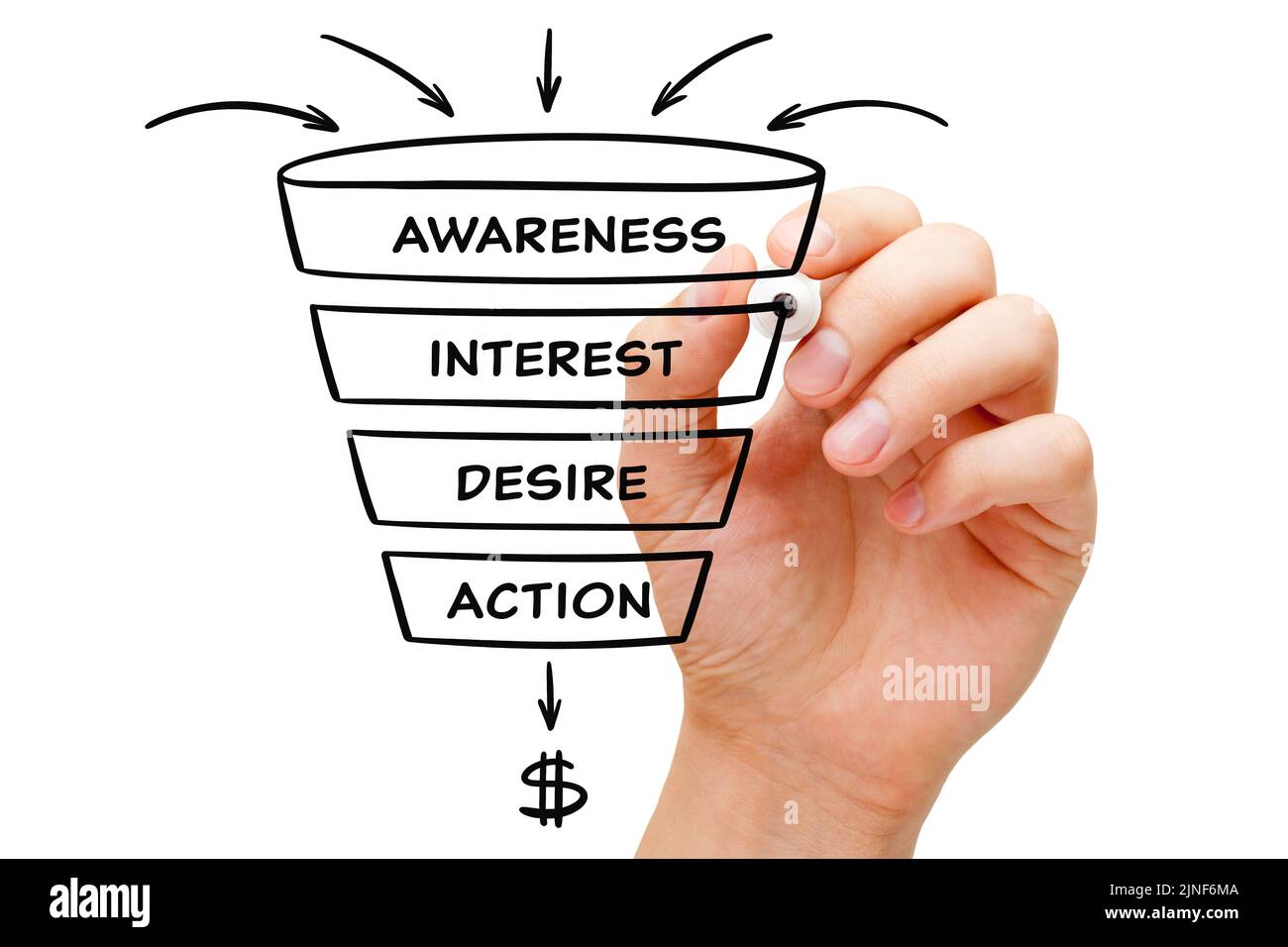 Hand drawing marketing sales funnel about the process of converting ...