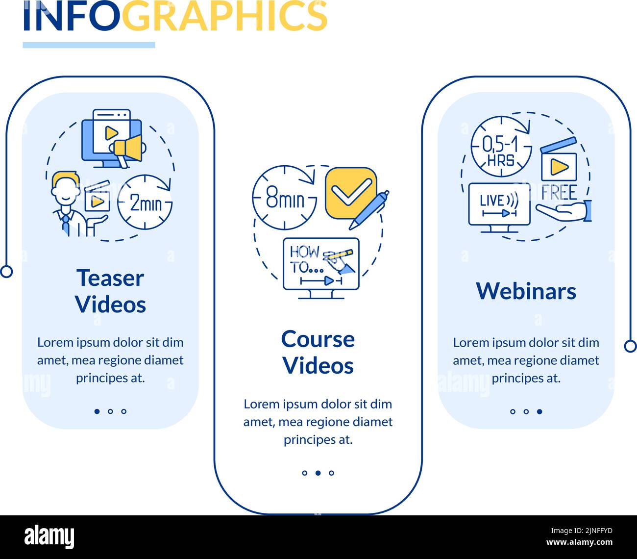 Online tutorials types rectangle infographic template Stock Vector ...
